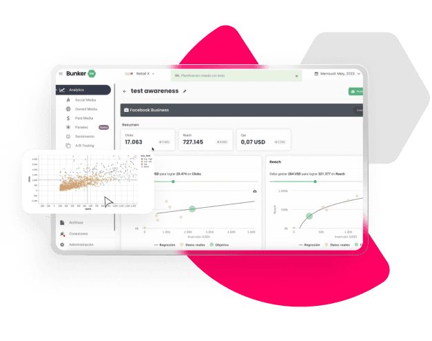 Automated Reports - Bunker DB
